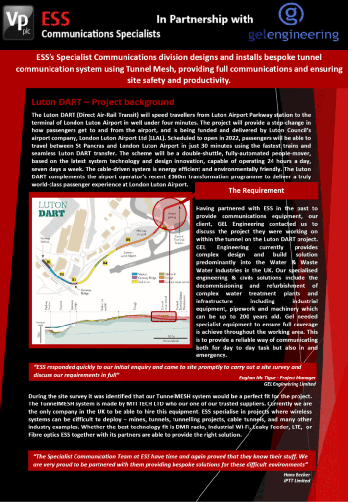 iPTT - International Push To Talk